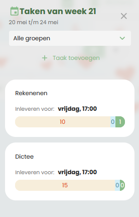 Hoe maak ik een weektaak voor leerlingen? – ZuluConnect.net